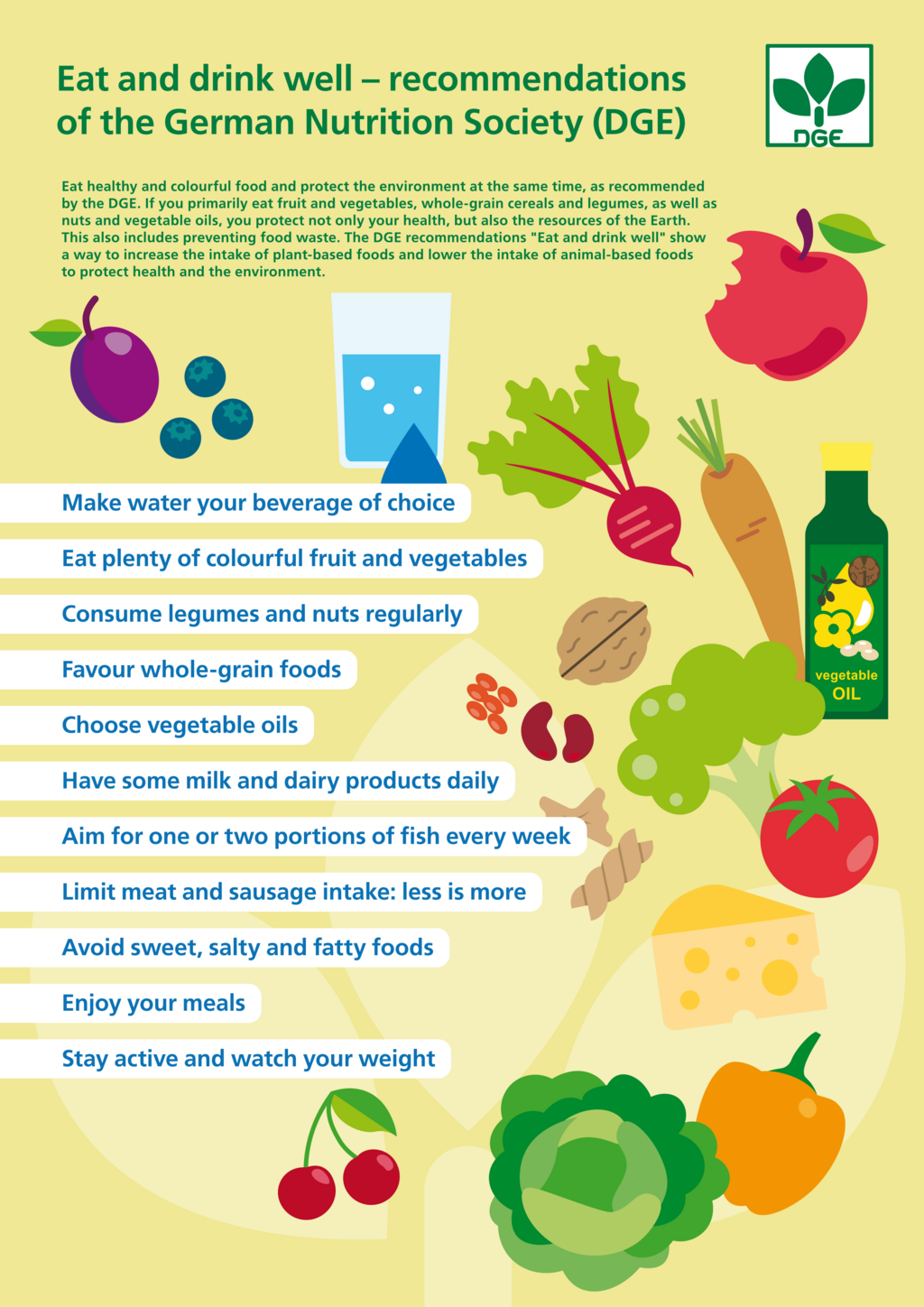 The German Nutrition Society | DGE