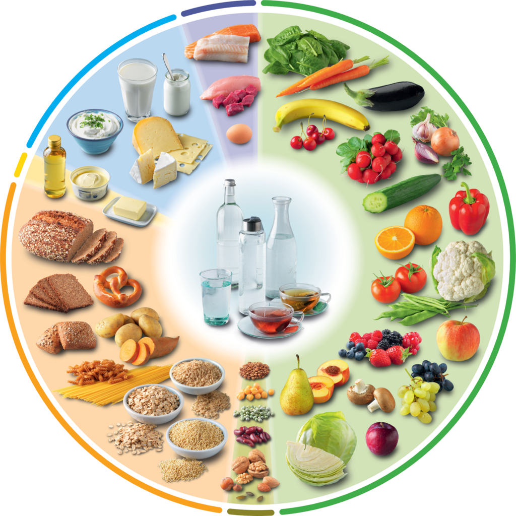 Gesund essen und trinken | DGE
